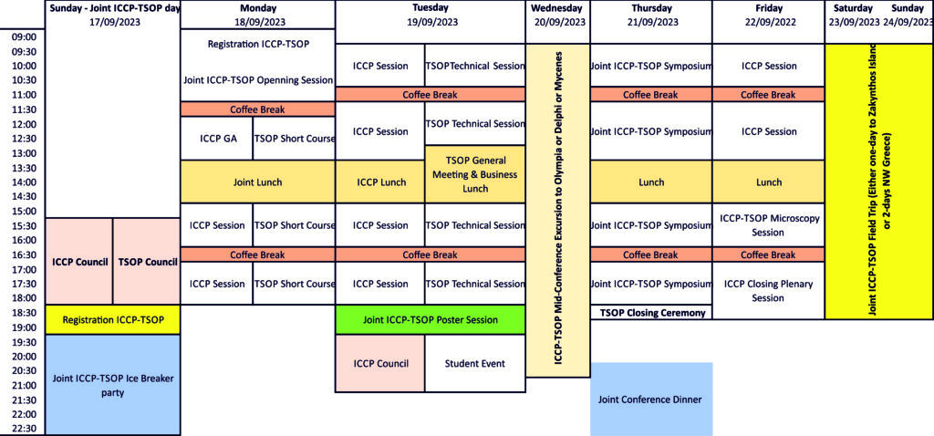 2023 Joint 74th ICCP and 39th TSOP Meeting | ICCP