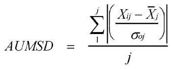 Statistical Evaluation in Detail | ICCP